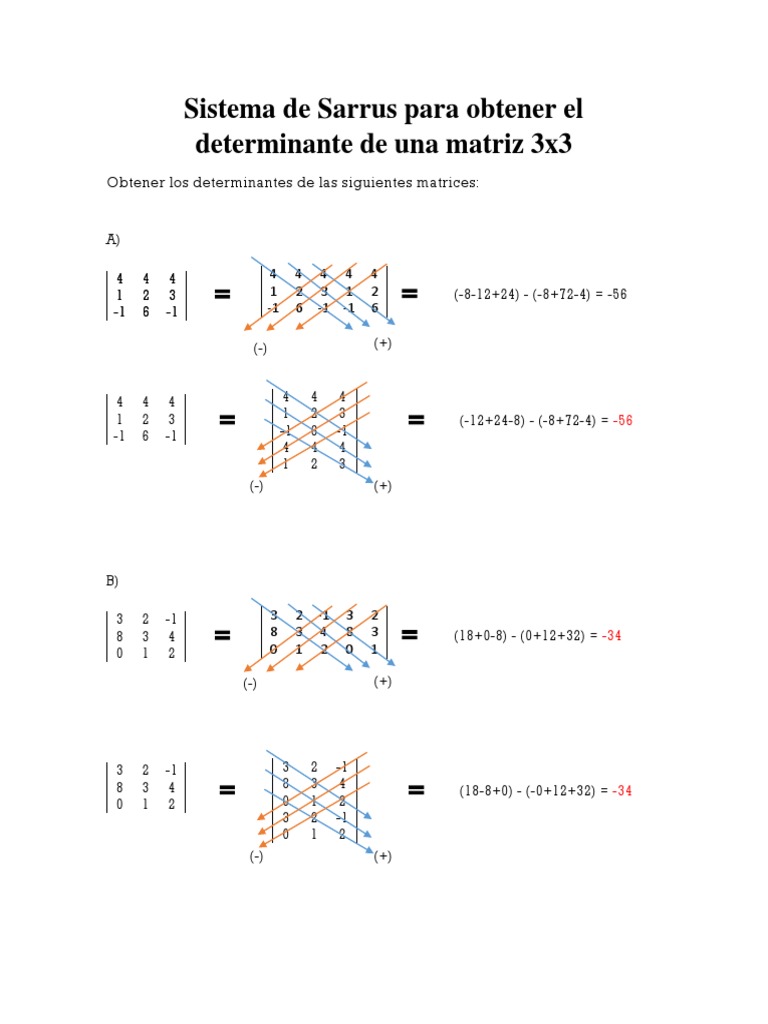 Metodo de Sarrus para Obtener El Determinante de Una Matriz 3x3 | PDF ...