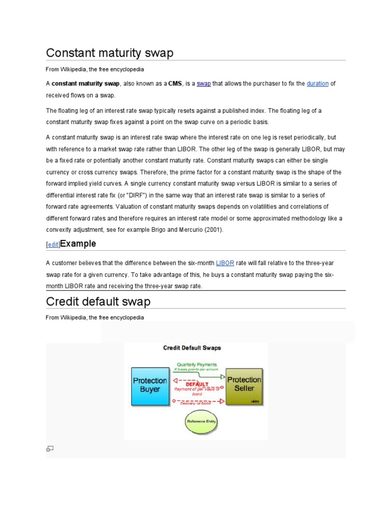 Types of Swaps | Download Free PDF | Swap (Finance) | Interest Rate Swap