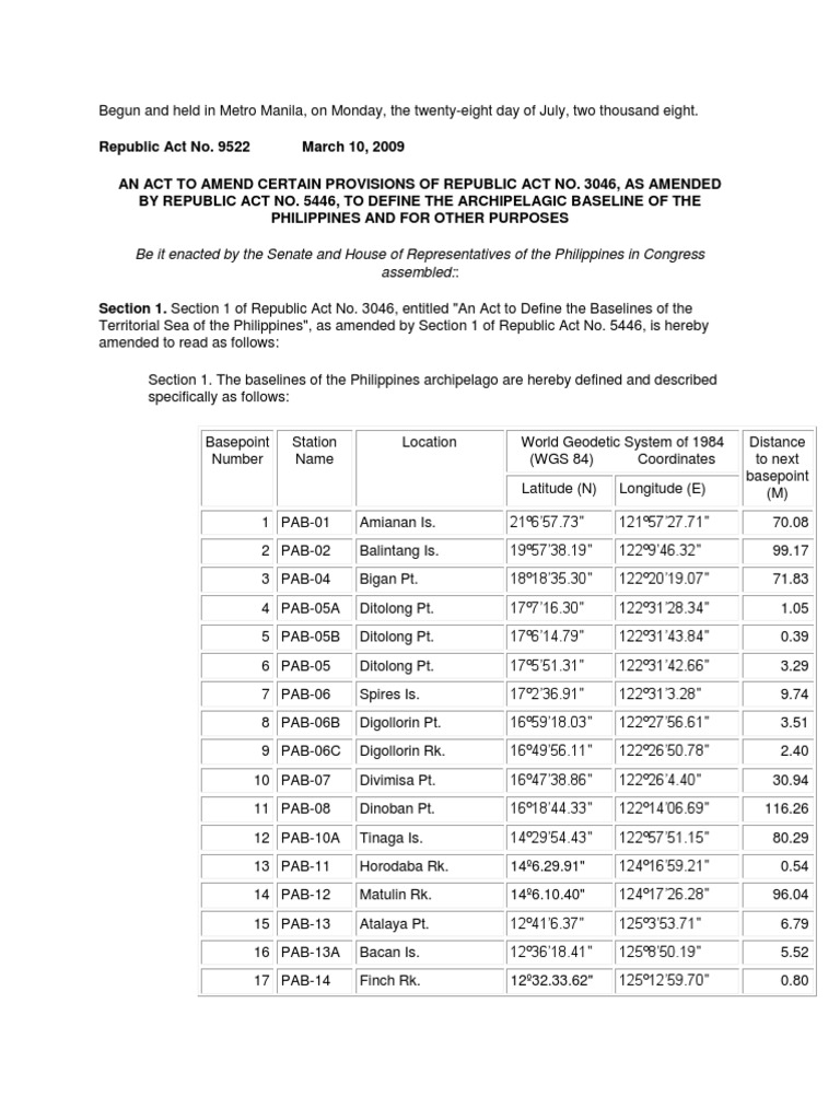 Ra 9522 | PDF | Virtue | Government