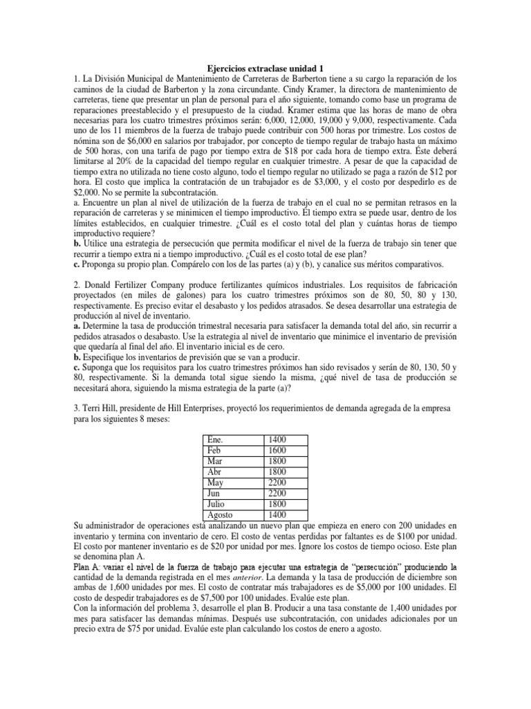 Planes de producción y operaciones para satisfacer la demanda variable ...