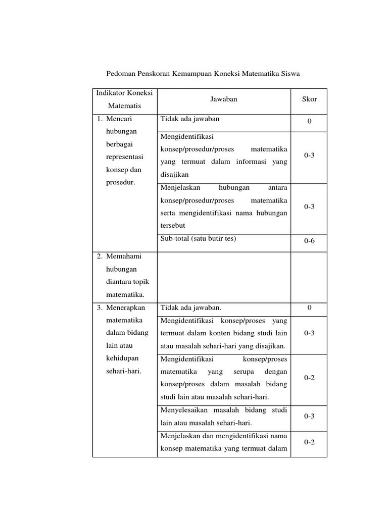 Pedoman Penskoran Kemampuan Koneksi Matematika Siswa | PDF
