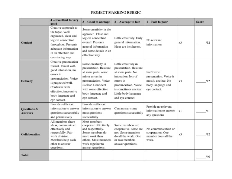 Project Marking Rubric: 4 - Excellent To Very Good 3 - Good To Average ...