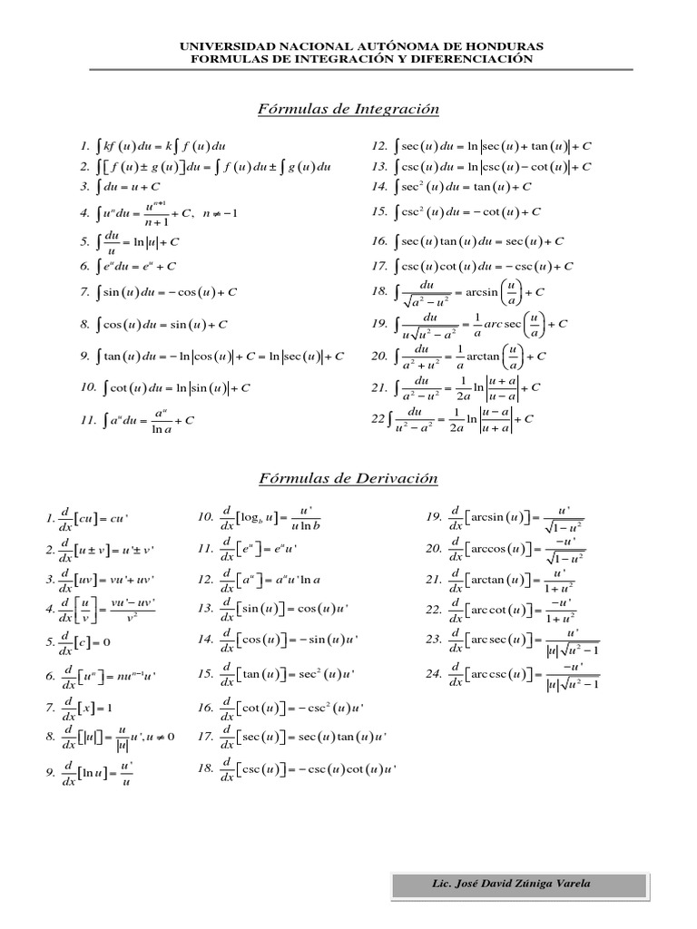 Fórmulas de Cálculo Integral y Diferencial | PDF