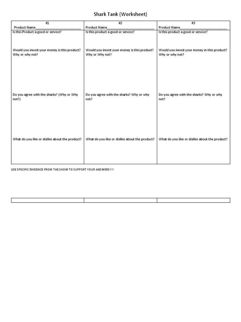 Shark Tank Worksheet | PDF