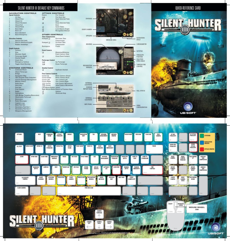 SH3 QRC en | PDF | Naval Warfare | Warships
