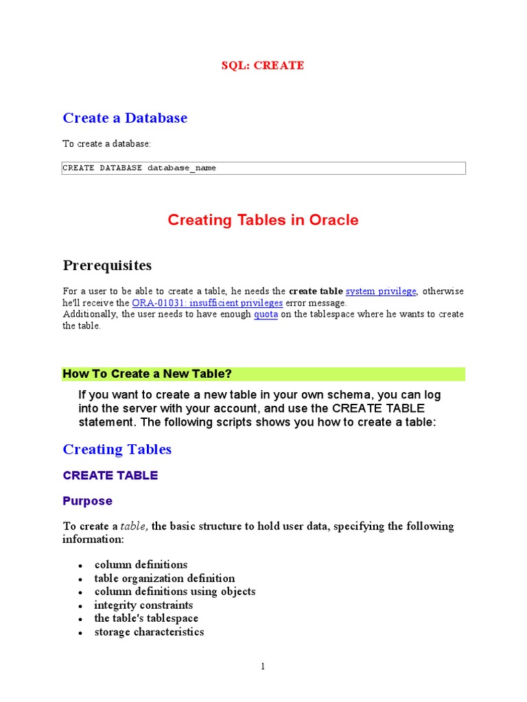 CreateTable in SQL | PDF | Table (Database) | Database Index
