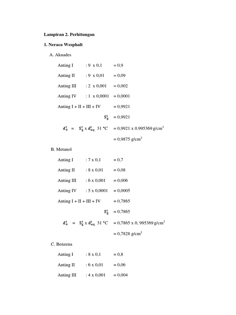 Calculations and Documentation of Density Measurements of Water ...