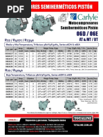 Catalogo Valvulas Urrea | PDF