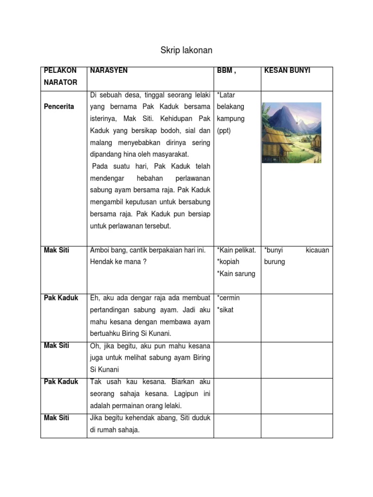 Skrip Lakonan | PDF