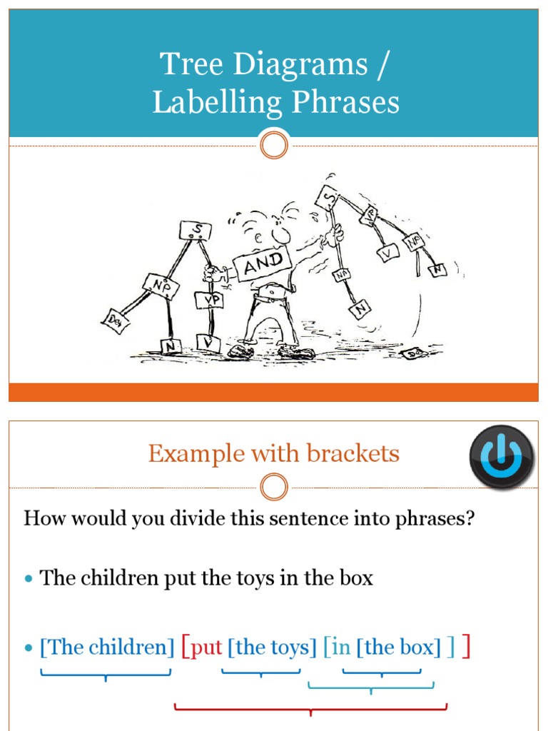 Tree Diagramming Sentences Explained | PDF | Phrase | Syntax