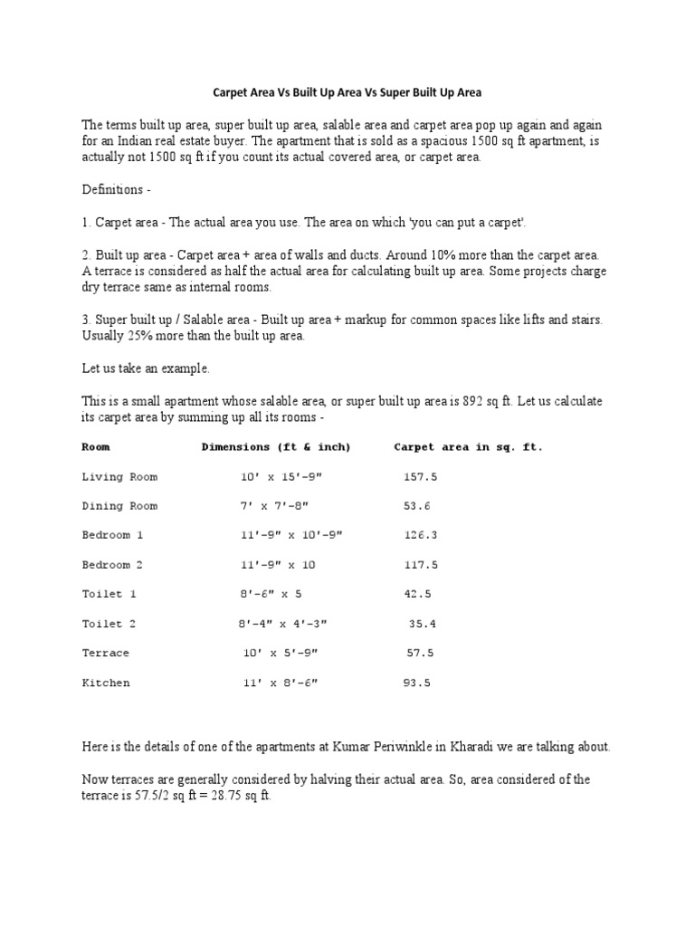 The Terms Built Up Area | PDF