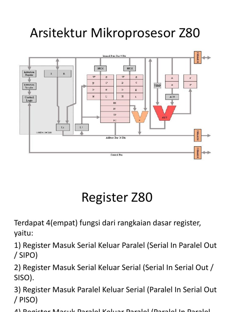 Arsitektur Mikroprosesor Z80 | PDF