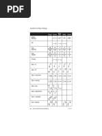 Pipe Fitting Symbols Guide | PDF