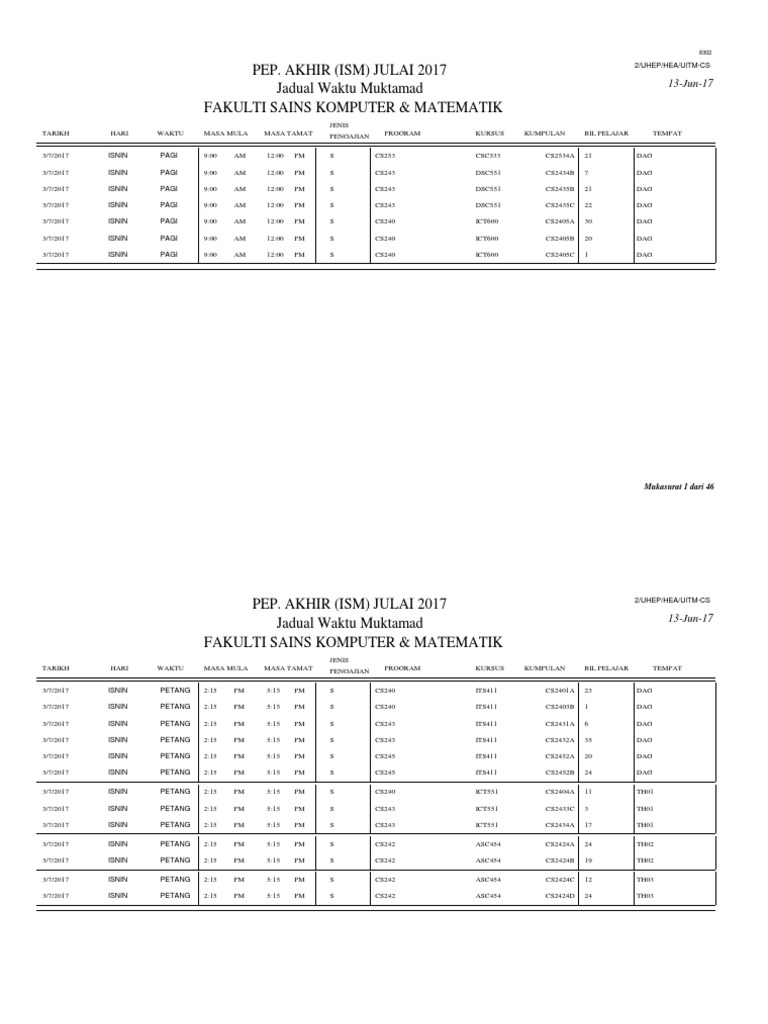 JWP Akhir Julai 2017 FSKM | PDF