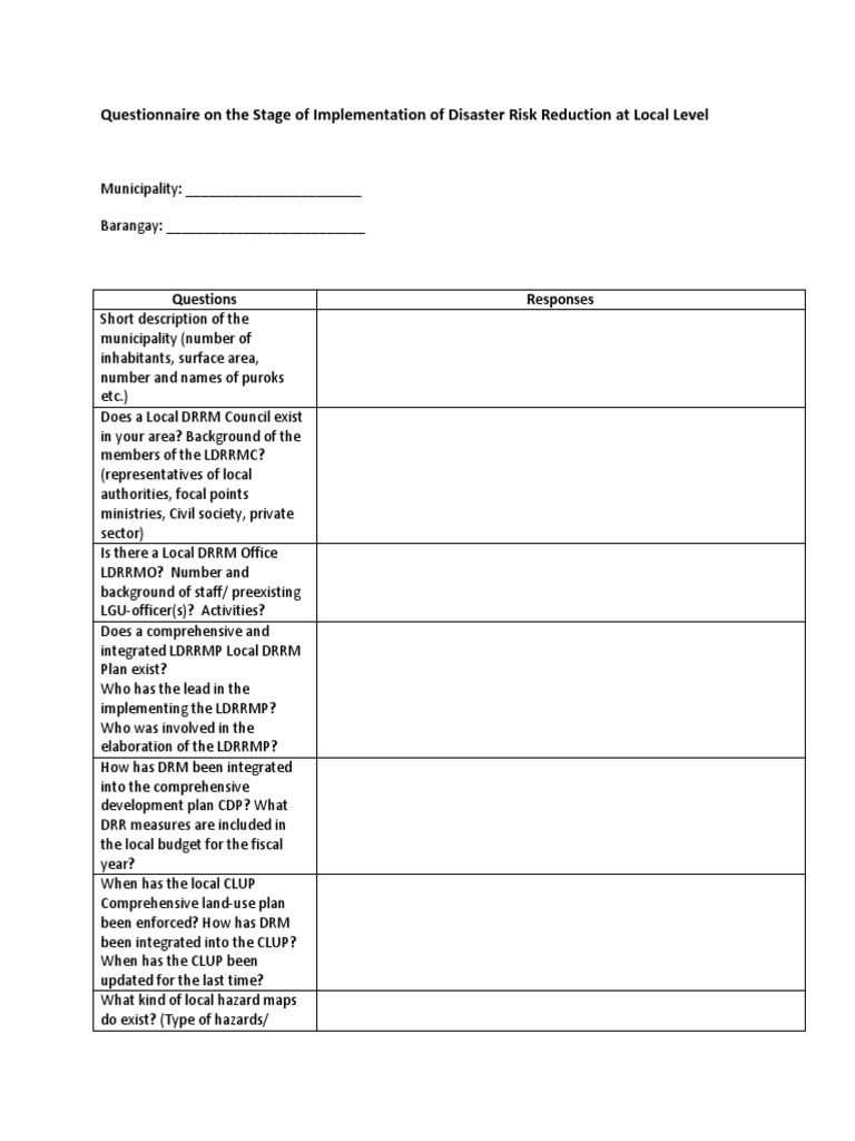 Questionnaire On The Stage of Implementation of Disaster Risk Reduction ...