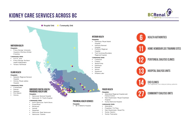 Services Across BC With Figures Copy - 0 | PDF | Vancouver | British ...