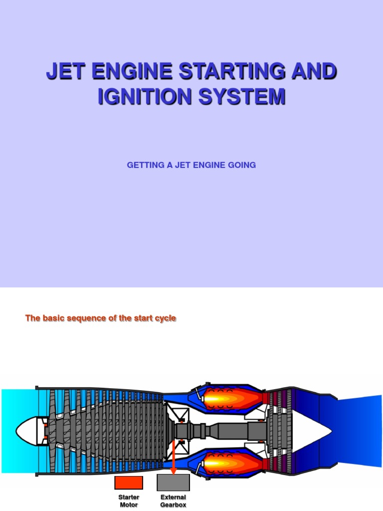 CHAPTER 6 Start - Ignition | PDF | Transmission (Mechanics) | Ignition ...