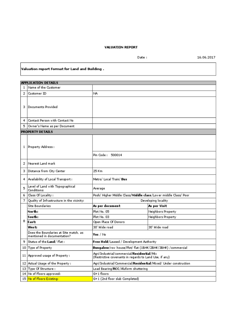 A Comprehensive Valuation: Assessing the Current and Future Worth of a ...