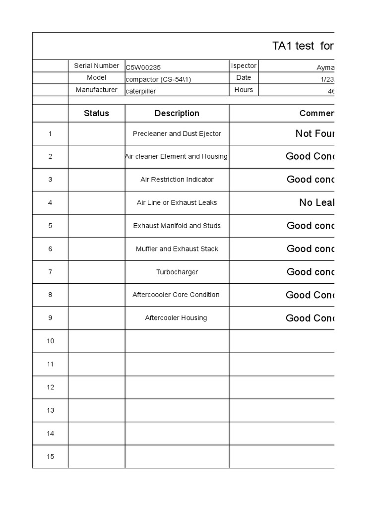 TA1 Test For Air Inlet and Exhaust: Status Description Comments | PDF