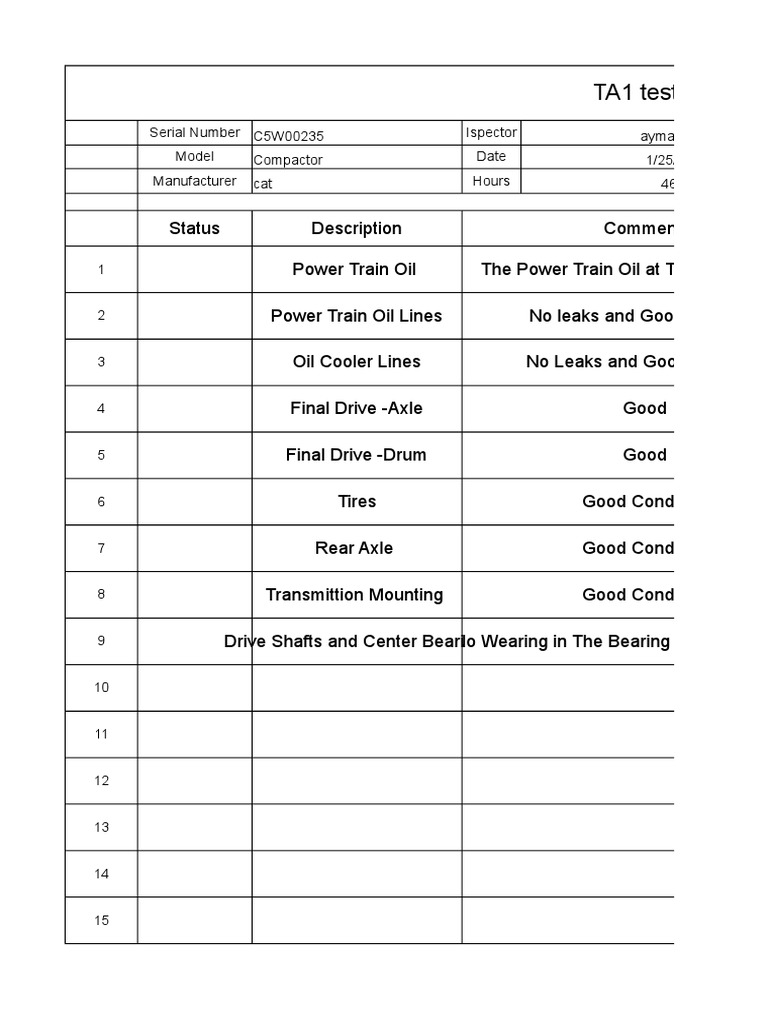 TA1 Test For Power Train | PDF