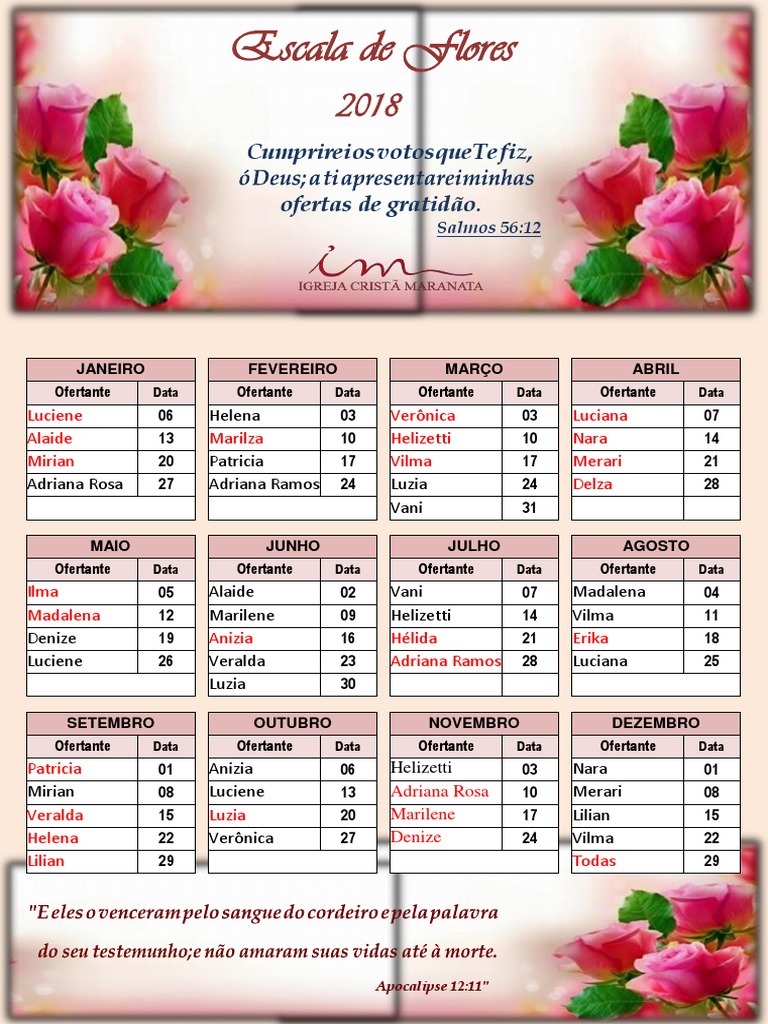 Escala Anual de Flores-1