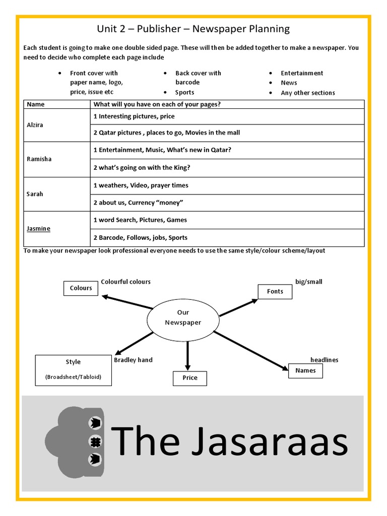 The Jasaraas: Unit 2 - Publisher - Newspaper Planning | PDF