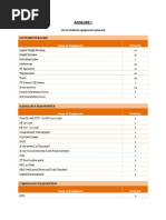 Diagnostic Lab Equipment List | PDF