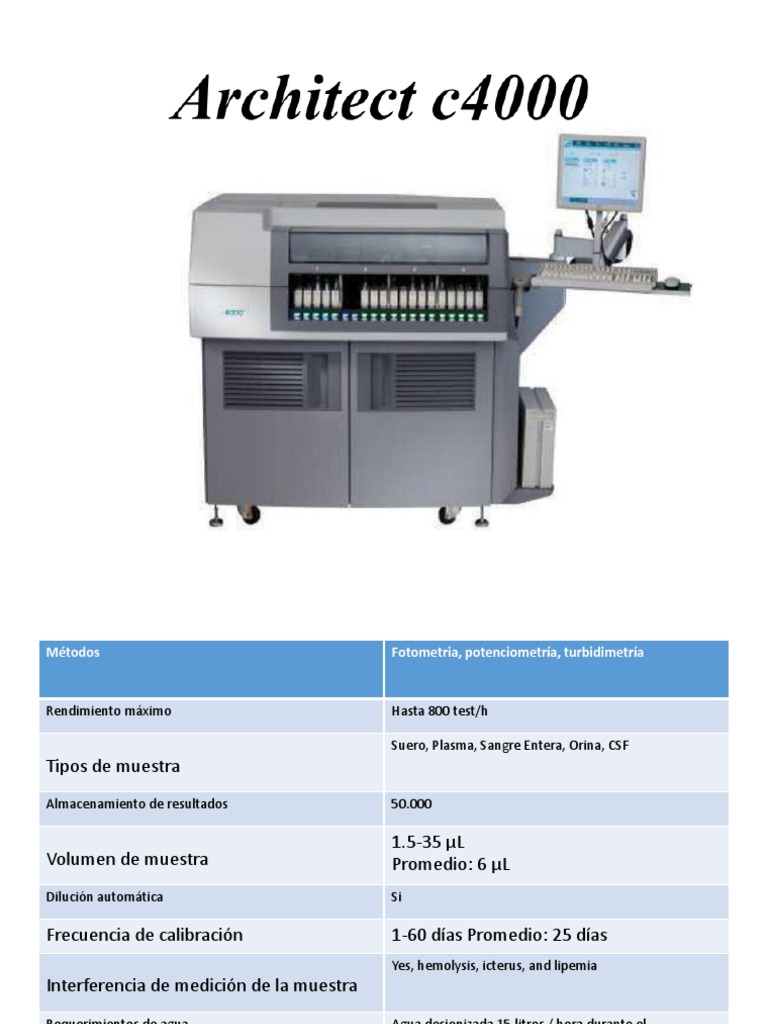 Expo Architect 4000 | PDF | Informática | Ingeniería Informática