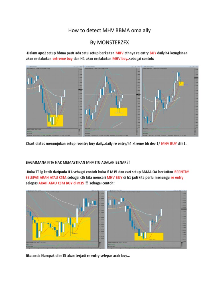 Cara Kenali MHV Dalam BBMA Oma Ally | PDF