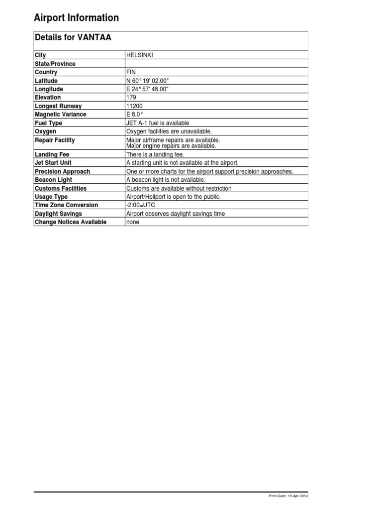EFHK | PDF | Air Traffic Control | Transport Safety