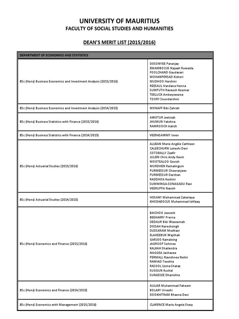 Dean Merit List 2015 | Download Free PDF | Academia