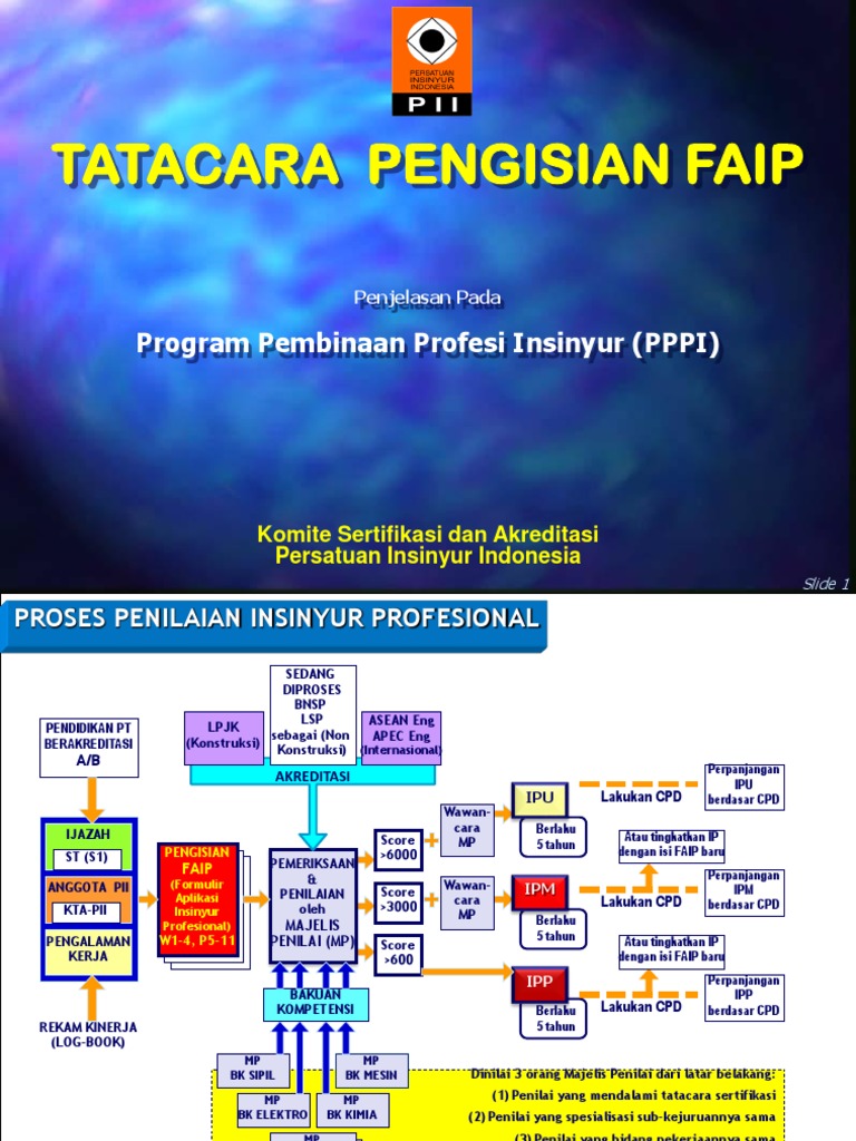 Panduan Pengisian Formulir FAIP | PDF