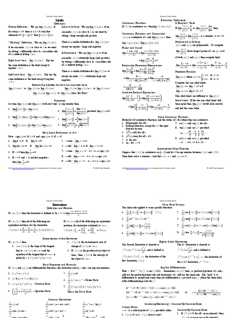 Limits: Calculus Cheat Sheet Calculus Cheat Sheet | PDF | Maxima And ...