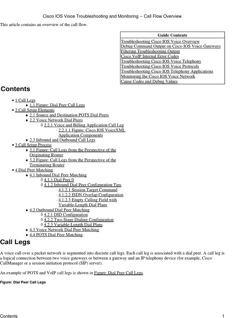 CiscoTvoice Tshoot PDF | PDF | Internet Standards | Computer Network