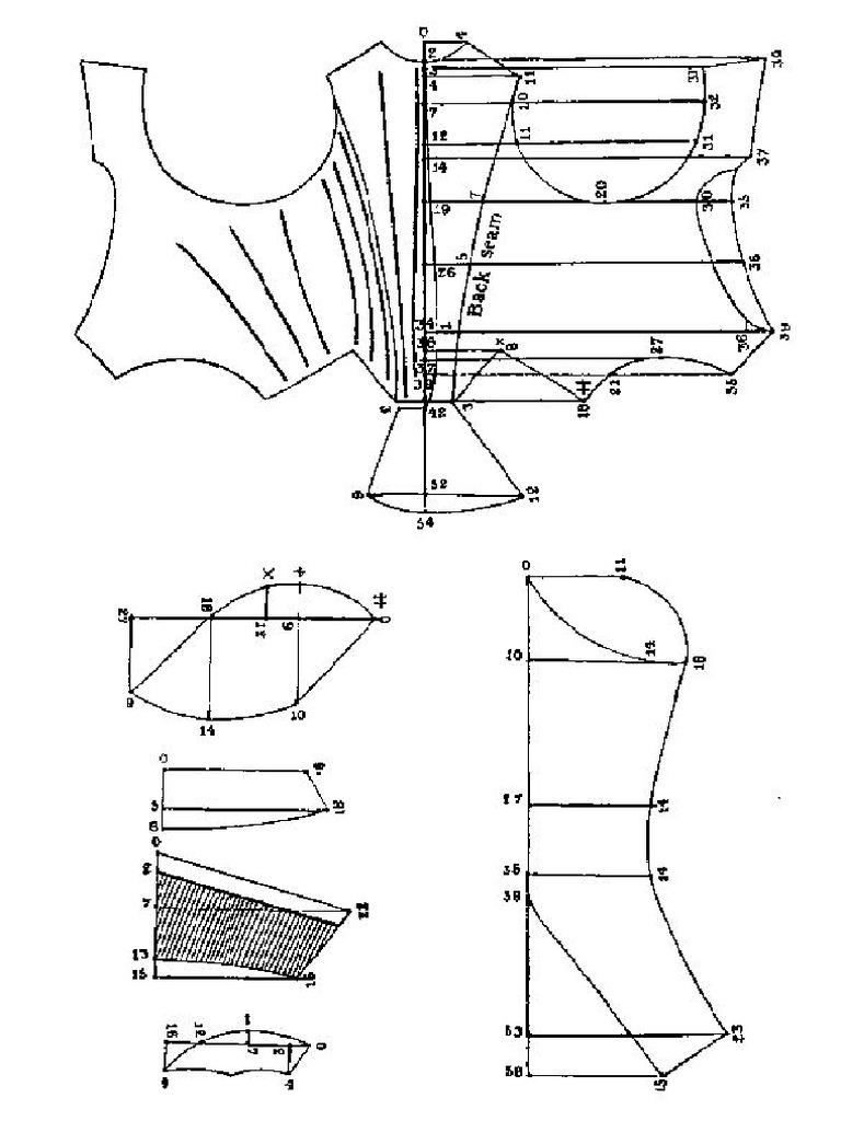 Patrón Jubón | PDF
