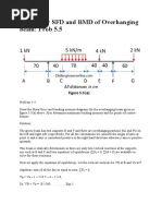 SOM - SF and BM Formulas | PDF | Bending | Strength Of Materials