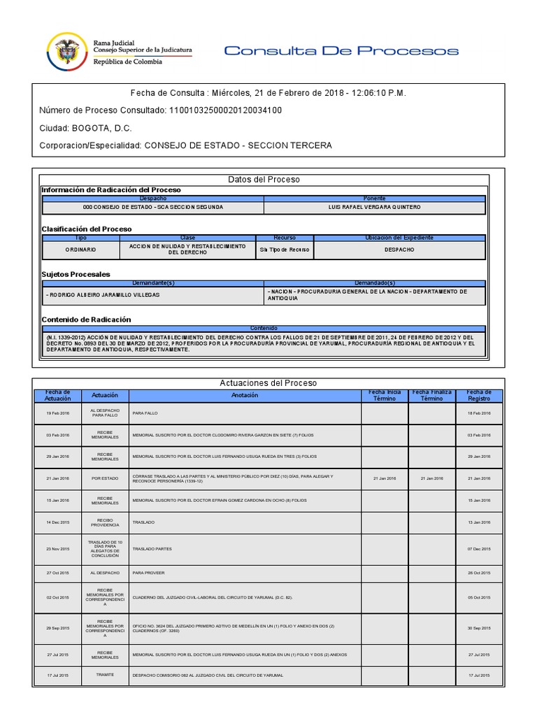 Rodrigo Jaramillo Villegas | PDF