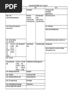 Rundown Acara Employee Gathering | PDF | Cooking, Food & Wine