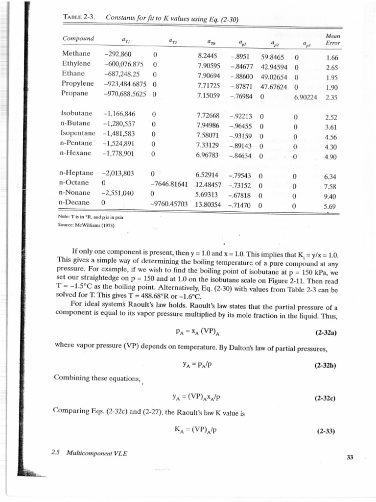 Constantes McWilliams | PDF