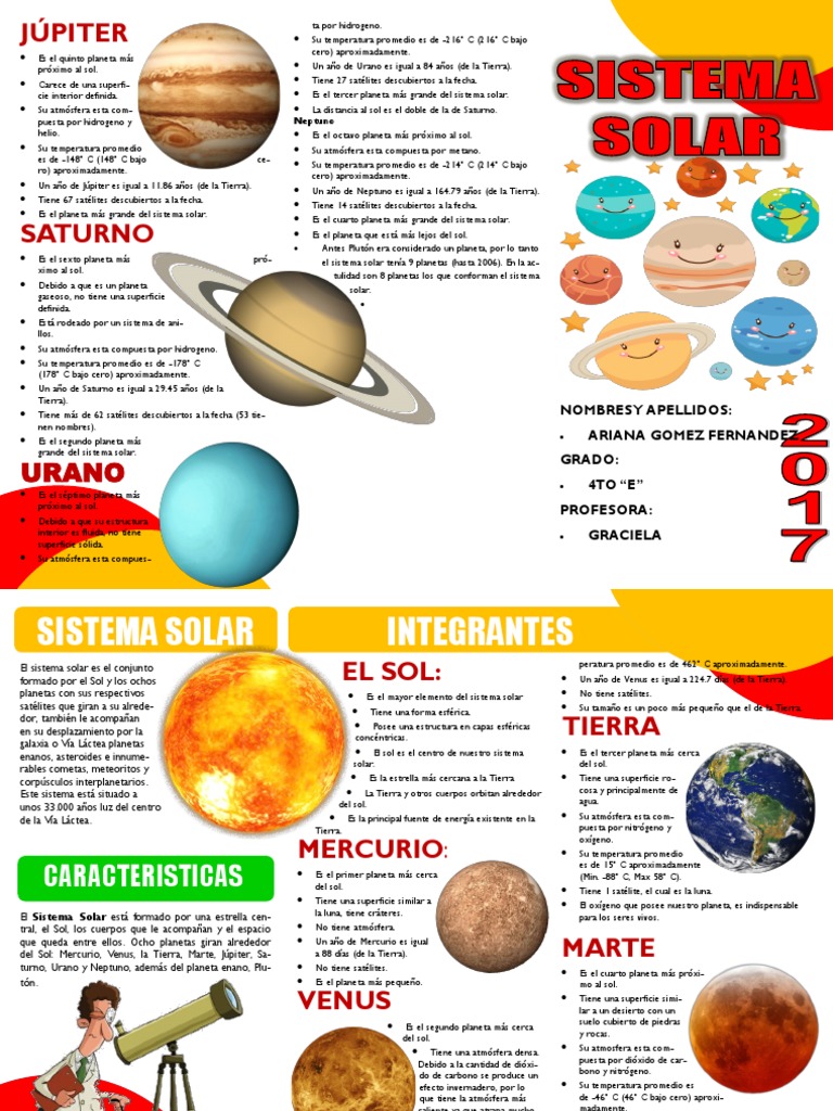 Proyecto Del Sistema Solar De Octavo Grado Proyectos Pedagogicos: