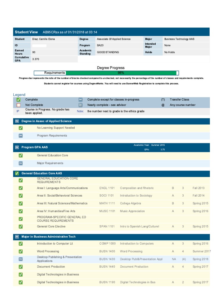 Degree Works 2 | PDF