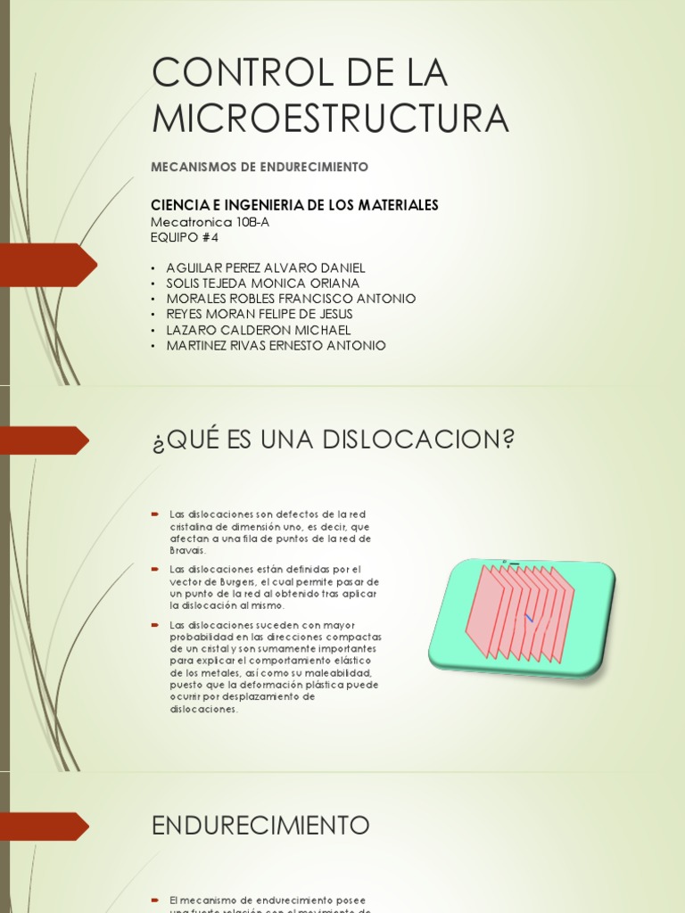 Mecanismos de Endurecimiento | Dislocación | Acero