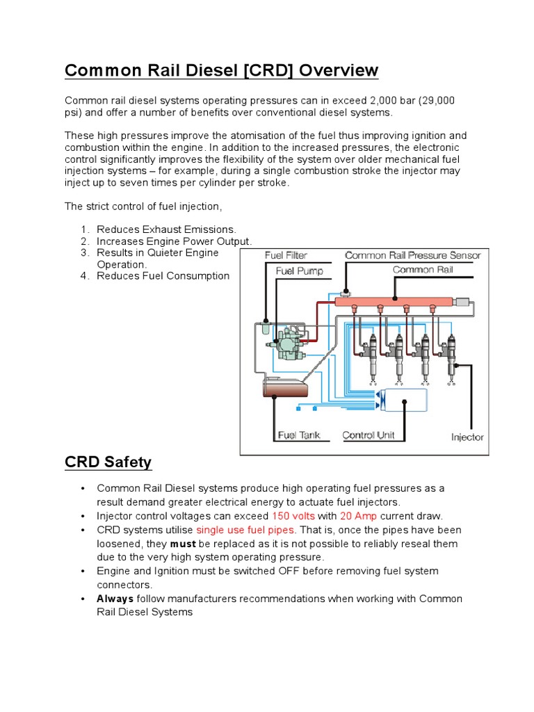Common Rail | PDF | Diesel Engine | Fuel Injection