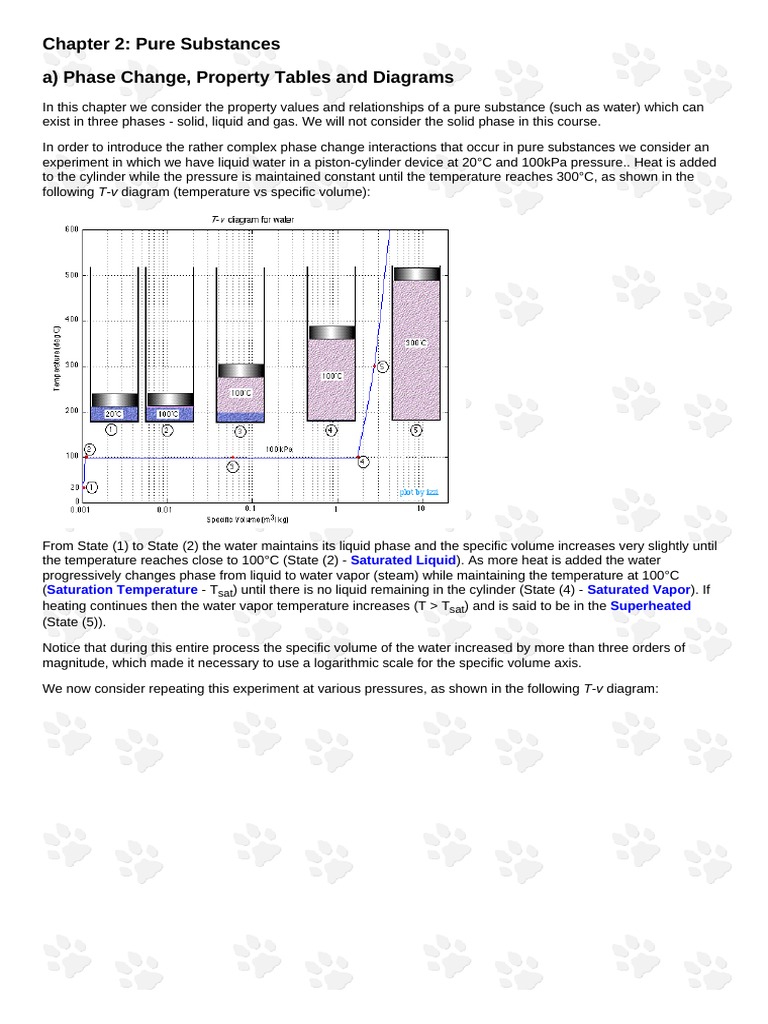 Chapter 2: Pure Substances A) Phase Change, Property Tables and Diagrams | PDF | Phase (Matter ...