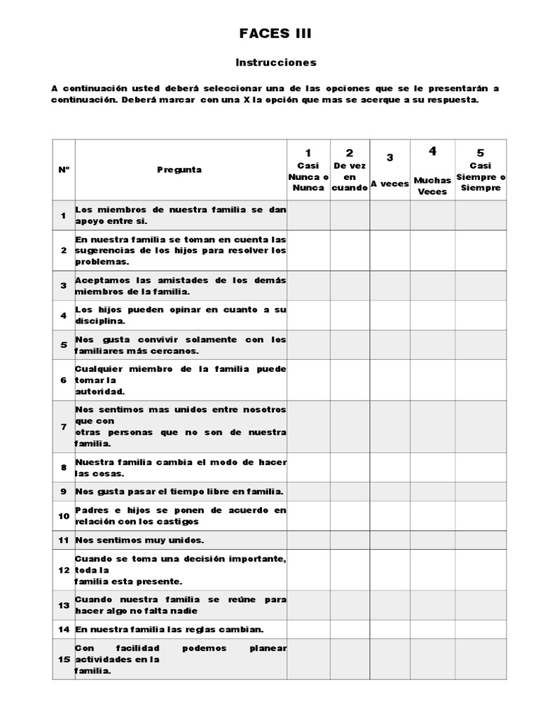 Plantilla Escala de Cohesión Familiar de FACES III | PDF