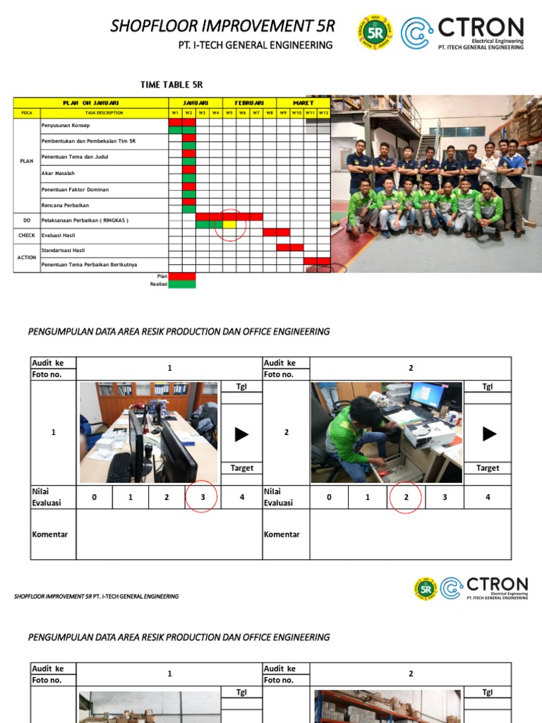 Shopfloor Improvement 5r Ige 2018 | PDF