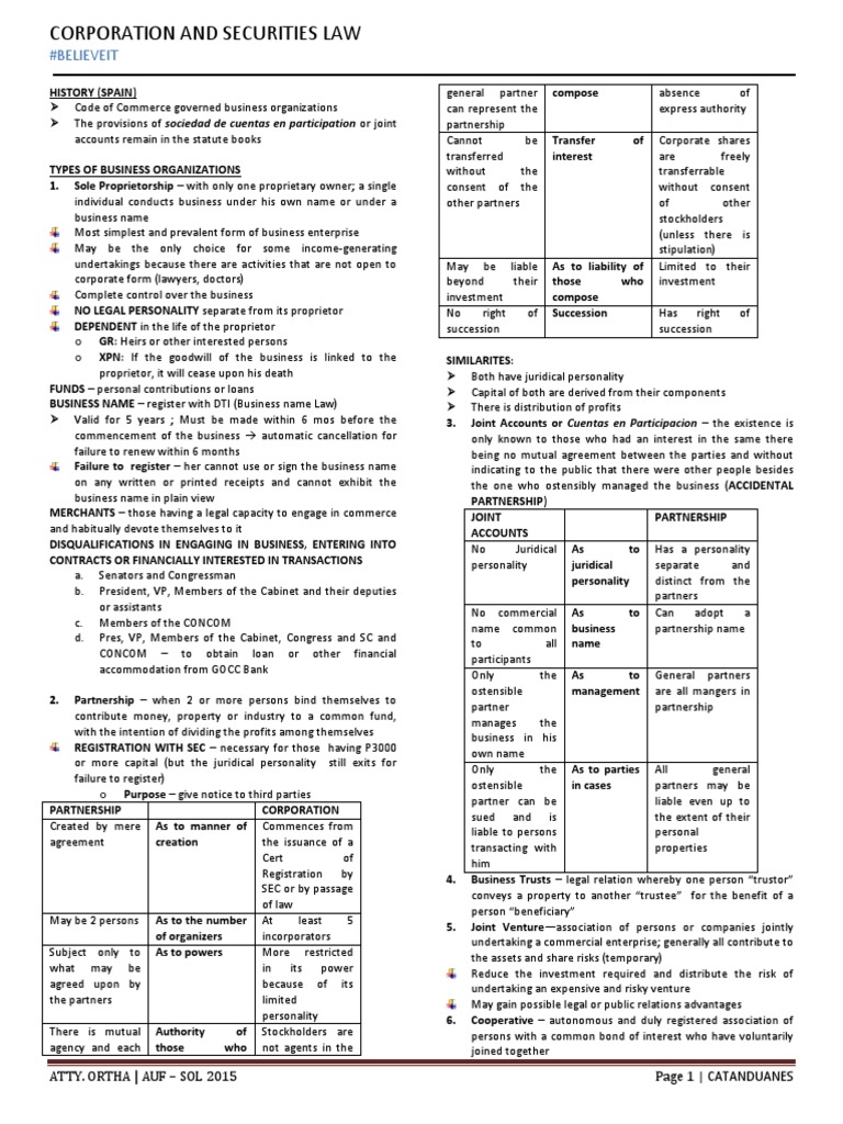 CORPO and SEC Law Sections 1 80 | PDF | Corporations | Piercing The ...