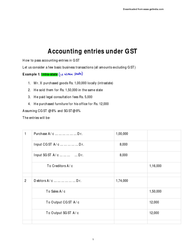 Accounting Entries Under GST | PDF | Government Finances | Government
