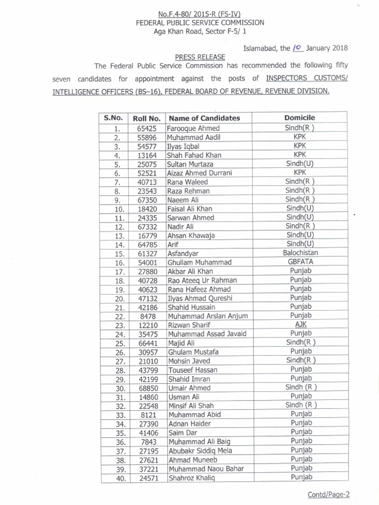 F.4!80!2015 Inspector Customs Intelligence Officer 11-01-2018 FS | PDF