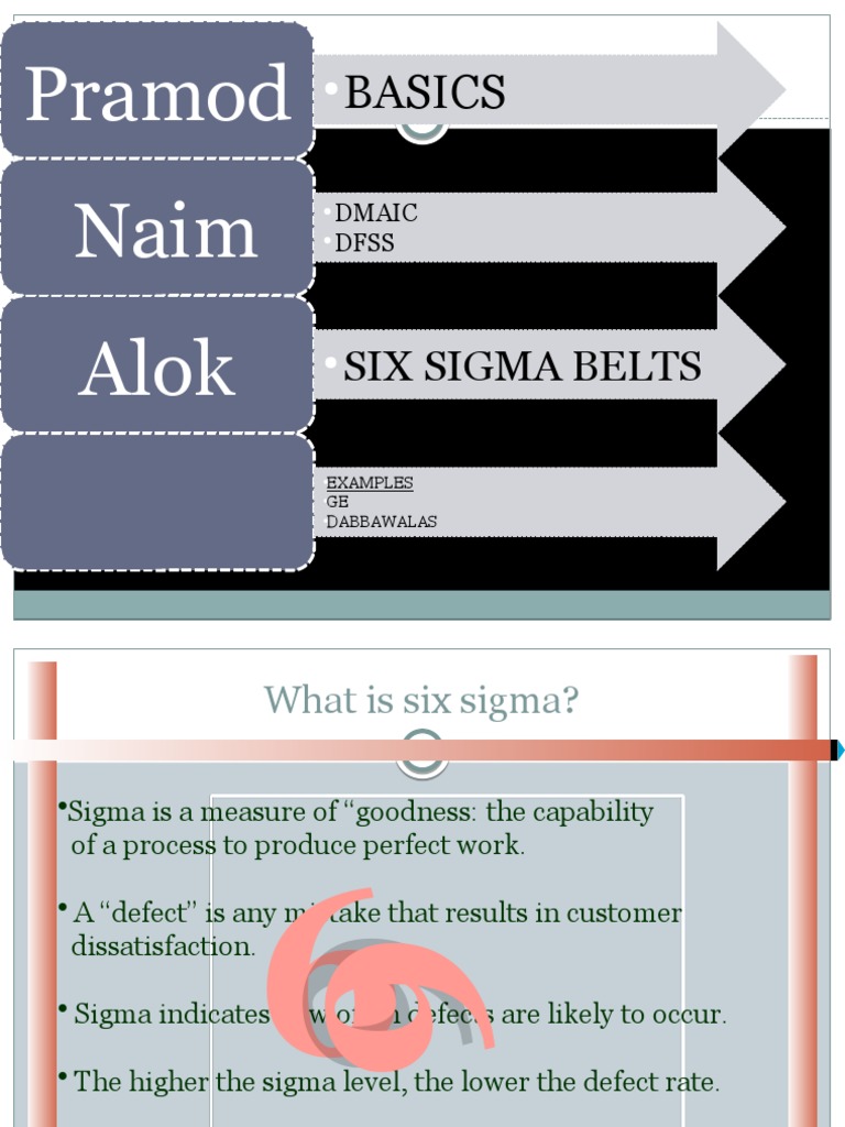 Final Six Sigma | PDF | Six Sigma | Mean